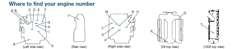 Find my engine number